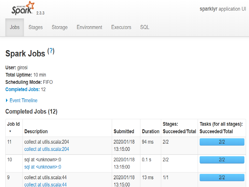 3 Launching Spark And Importing A Csv File Using Spark In R With The Sparklyr Package